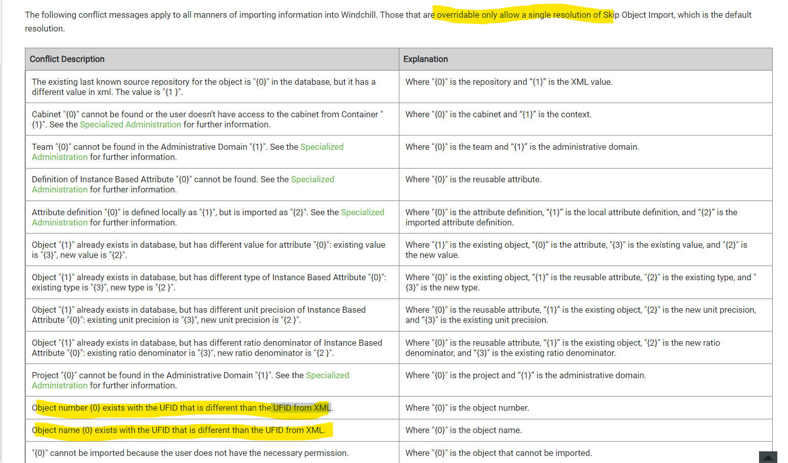 Solved: During IMPORT Operation for Objects Parts with CAD... - PTC Community
