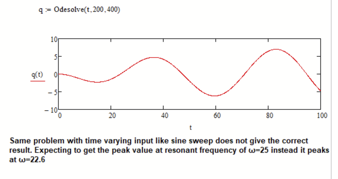Odesolve plot notable differences - PTC Community