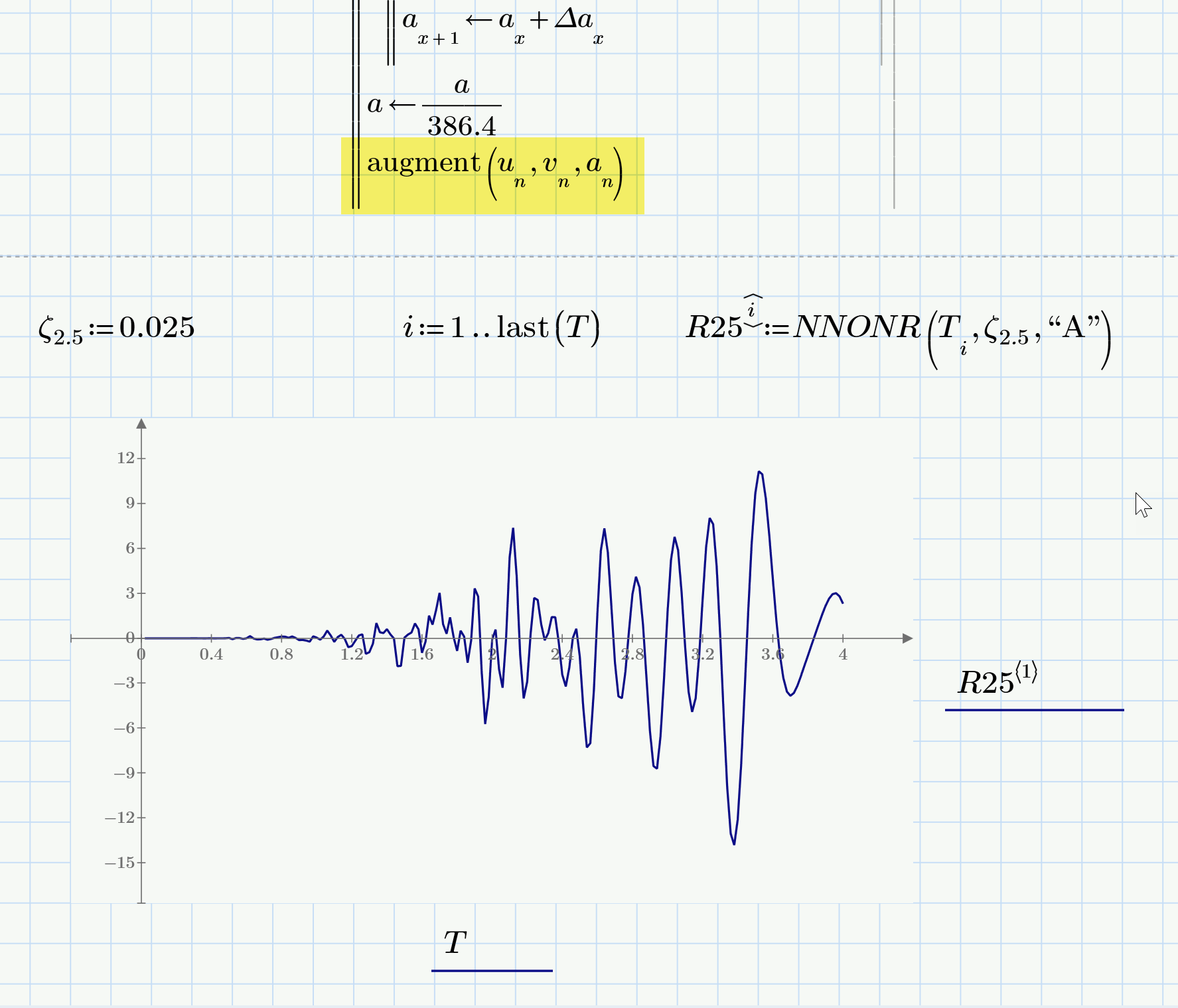 Solved: "Encountered floating point error" - PTC Community