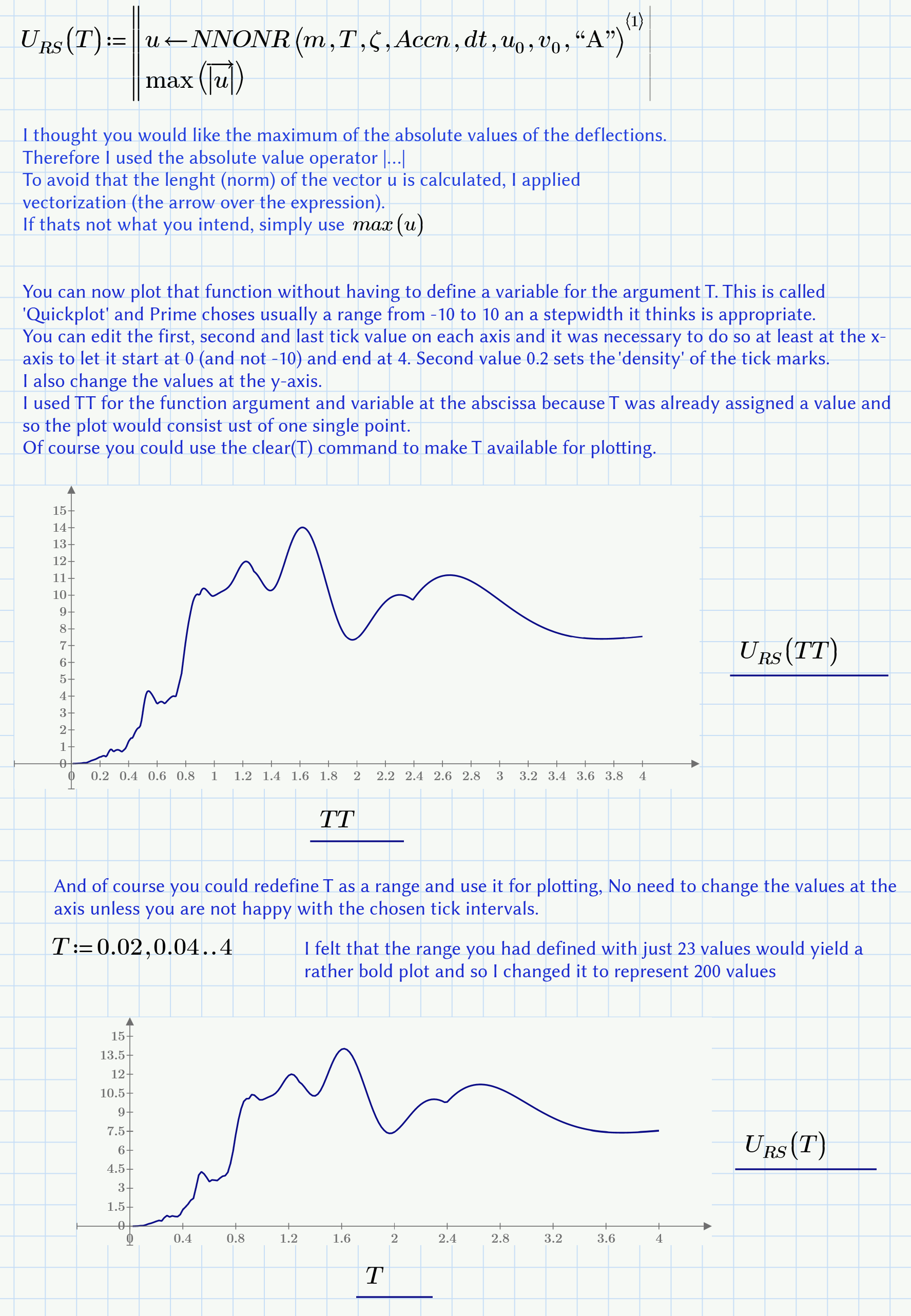 Solved: How to get the max value from a plot defined in a ... - PTC Community
