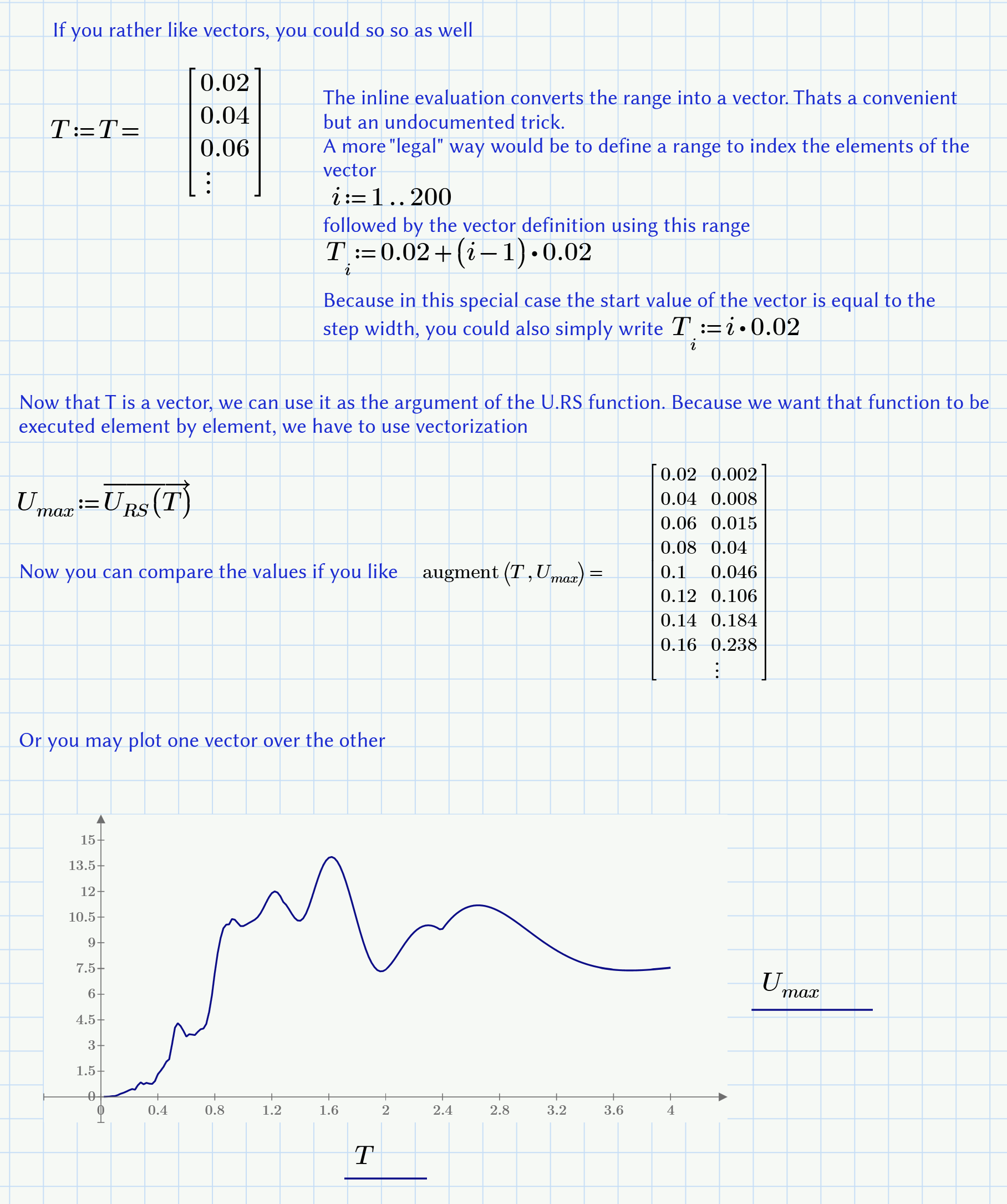 Solved: How to get the max value from a plot defined in a ... - PTC Community