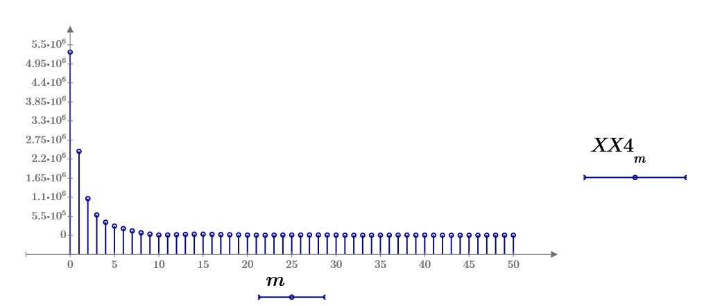 MathCAD Spreadsheets - Need Help - PTC Community