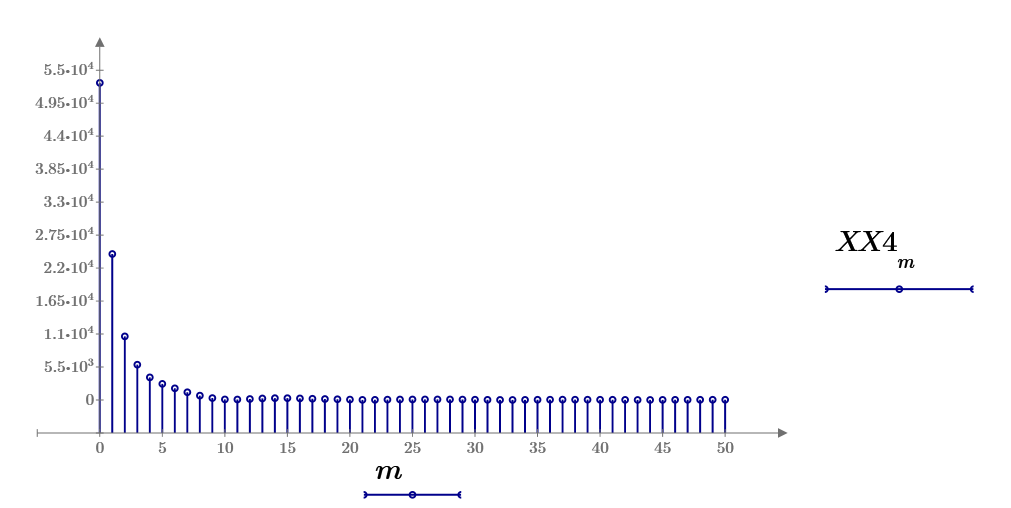 MathCAD Spreadsheets - Need Help - PTC Community