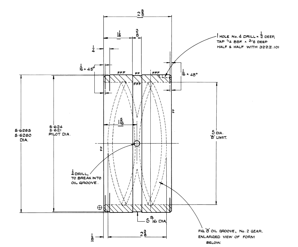 Solved: FIGURE 8 OIL GROOVE - PTC Community