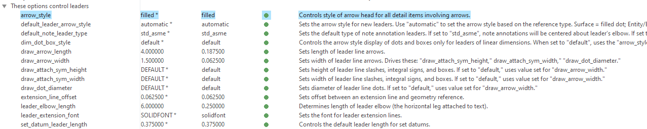 Solved: toggle_leader_type in detailed view - PTC Community