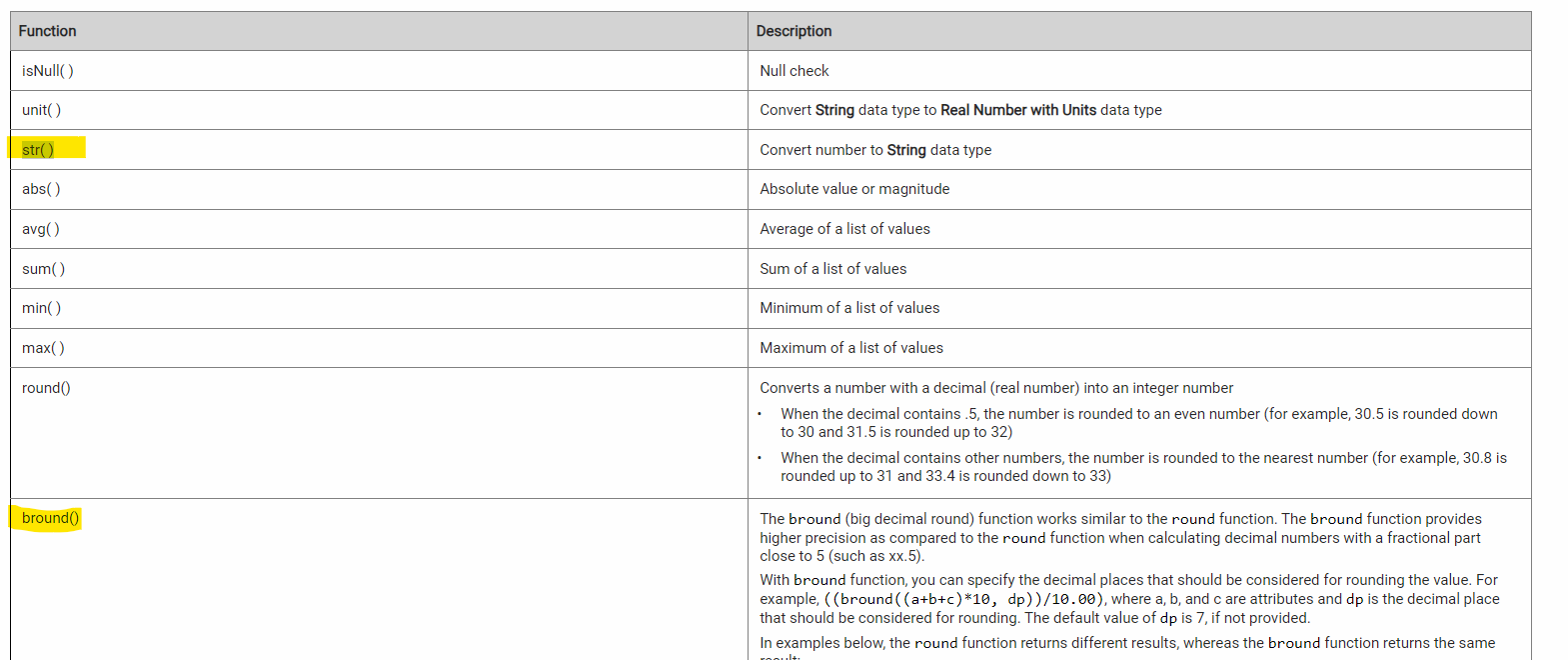 Solved: Real Number Attribute to string - PTC Community