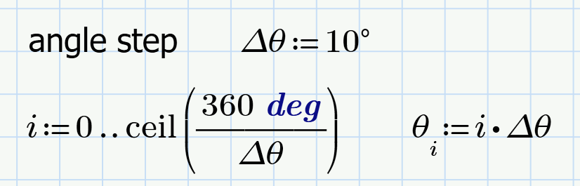 Solved: odd result when plotting offset circle - PTC Community