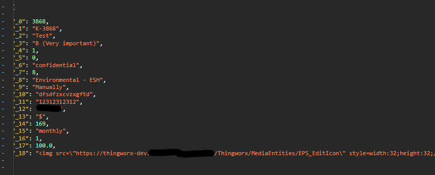 Solved Grid Advance Display And Img Html Ptc Community