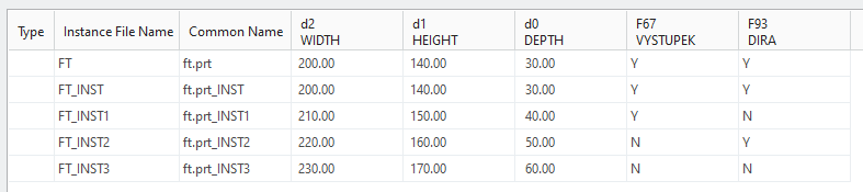 Solved How Can I Delete A Column In A Table Made From A F Ptc Community