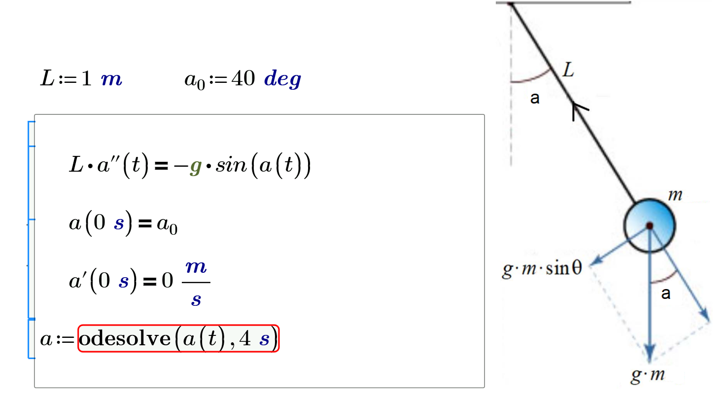 Solved Error By Ode Solution Ptc Community