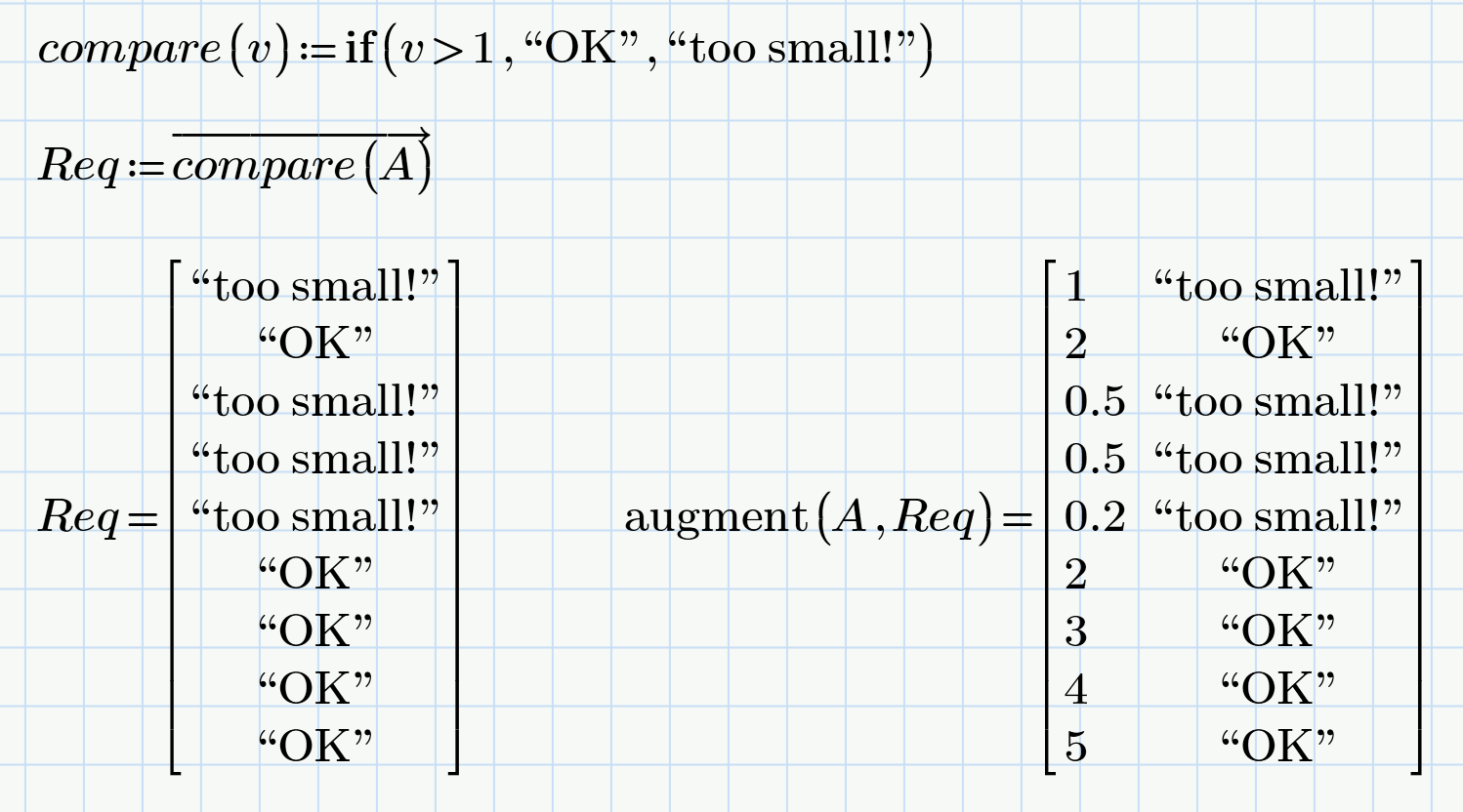 Compare a vector with a number - PTC Community