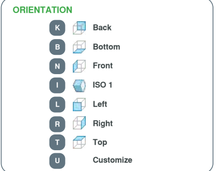 Solved: Shortcuts for orientations in CreoView - PTC Community