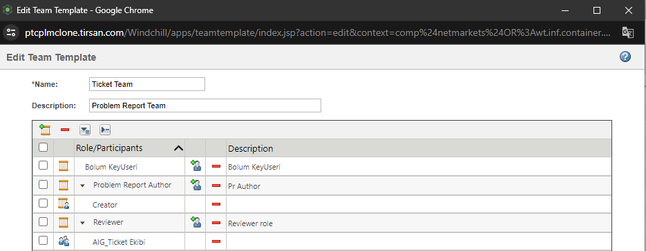 Solved Set Up Participants Tablewhen I Search To Add Part Ptc