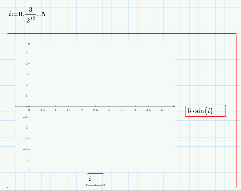 Solved Stem Plot No Error Returned But Red Graph Why Ptc Community