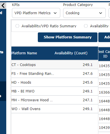How to compare 2 views data columns by using get r... - PTC Community