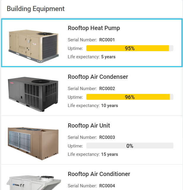 Solved How To Do In Mashup Widget Like This Ptc Community