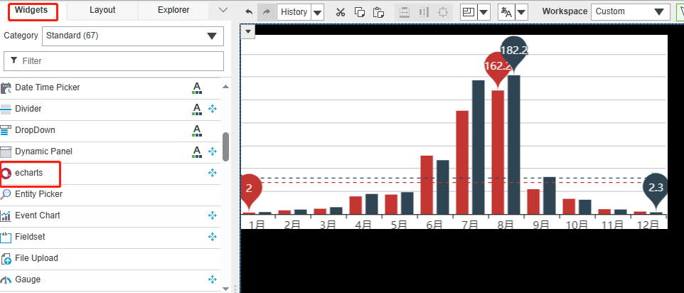 Solved: How to make 3Decharts bar chart using thingworx？ - PTC Community