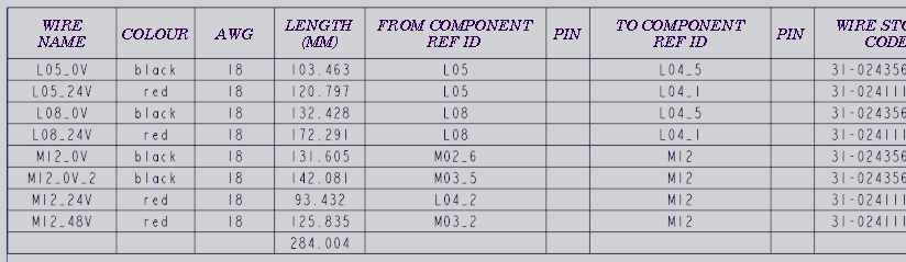 Solved: A number of wiring table questions - PTC Community