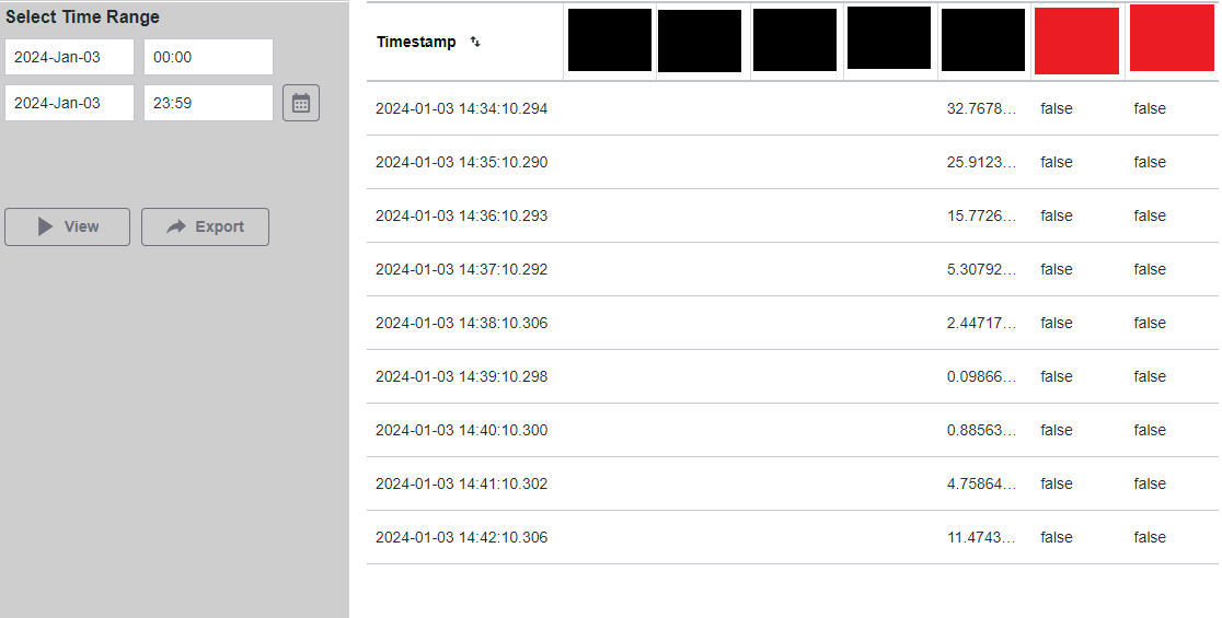 Disable Grid Widget Boolean Autofill - PTC Community