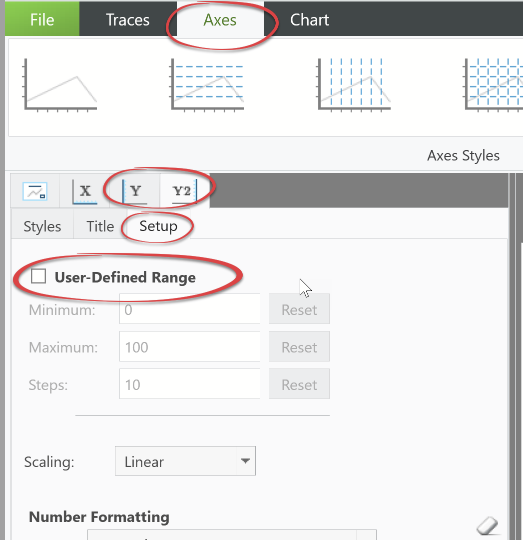 Solved Creating Graph With Dual Y Axis For Bode Plots Ptc Community