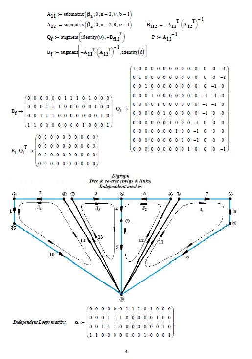 Solved: Network analysis - PTC Community