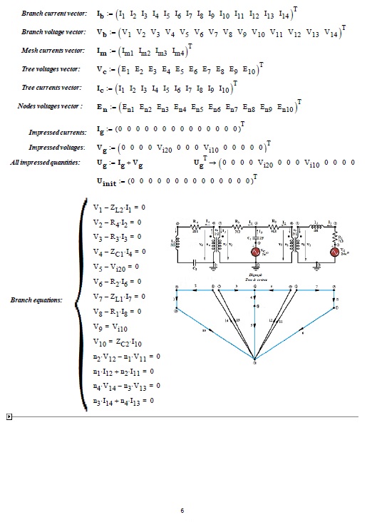 Solved: Network analysis - PTC Community
