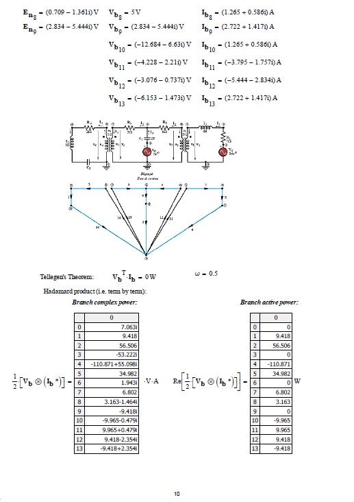 Solved: Network analysis - PTC Community