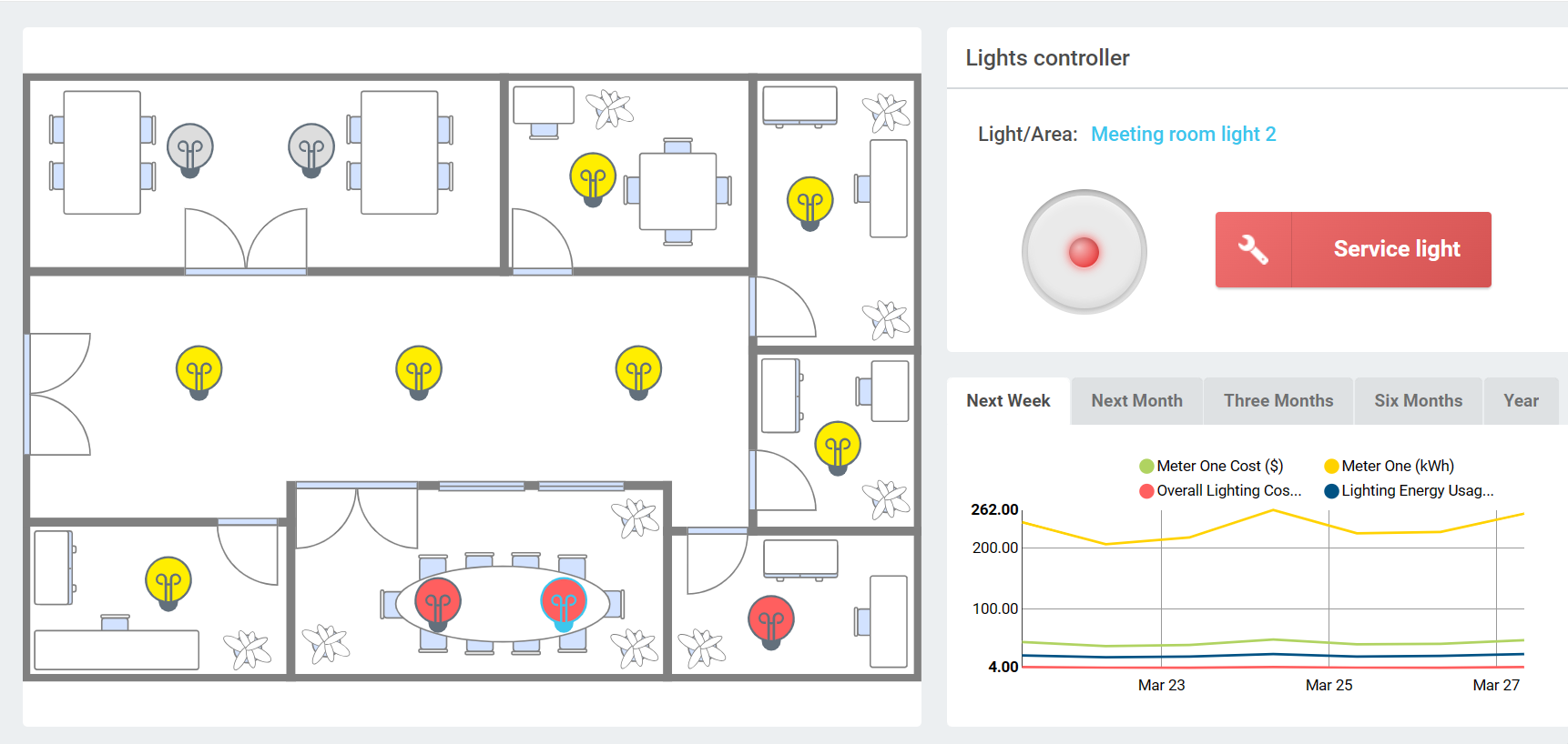 Solved: How do I interactive with pic or object on mash up... - PTC Community