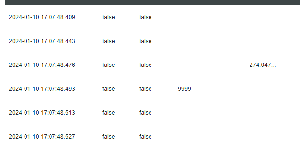 Disable Grid Widget Boolean Autofill Ptc Community