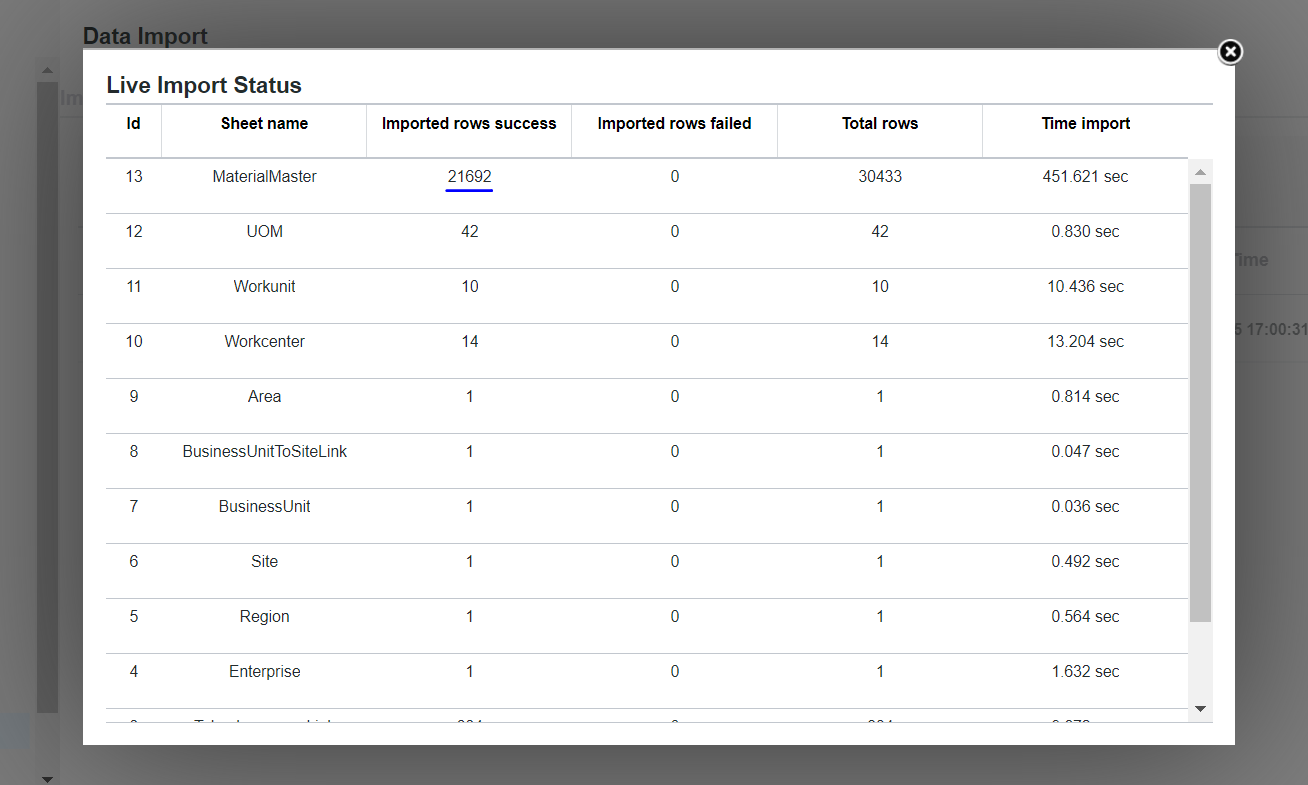 Solved: Is there any limitations in importing rows in mast... - PTC Community