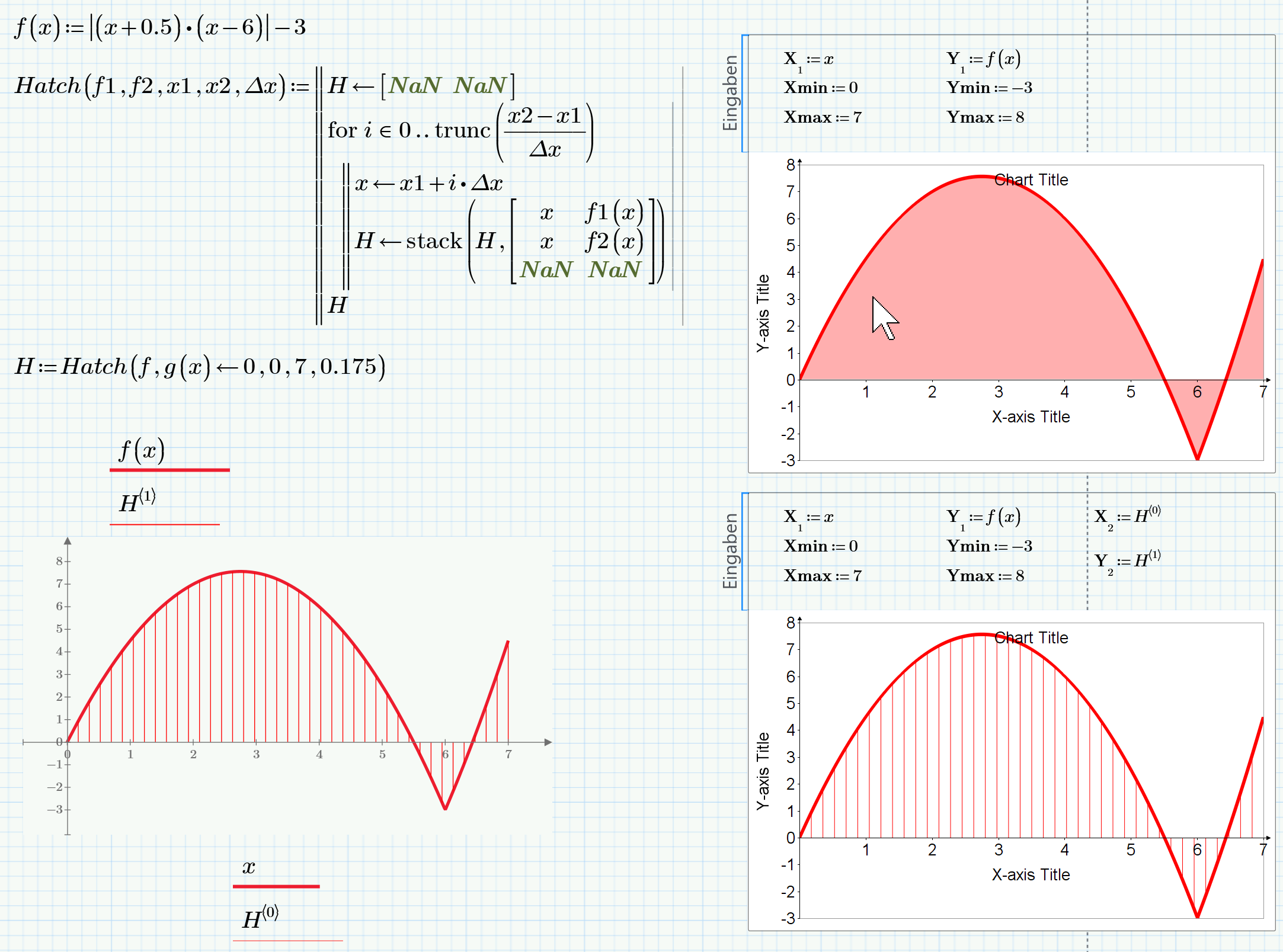 Solved: Mathcad Prime 5 graphs! - PTC Community