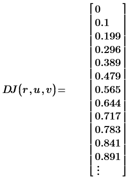 Solved: Scalar Value - PTC Community