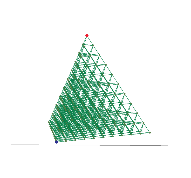 Mathcad Prime 9.0 Slow Performance - PTC Community