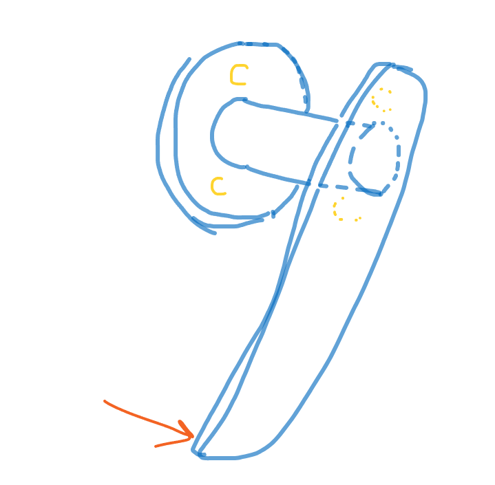 Assembly Interfaces in Simulation - PTC Community