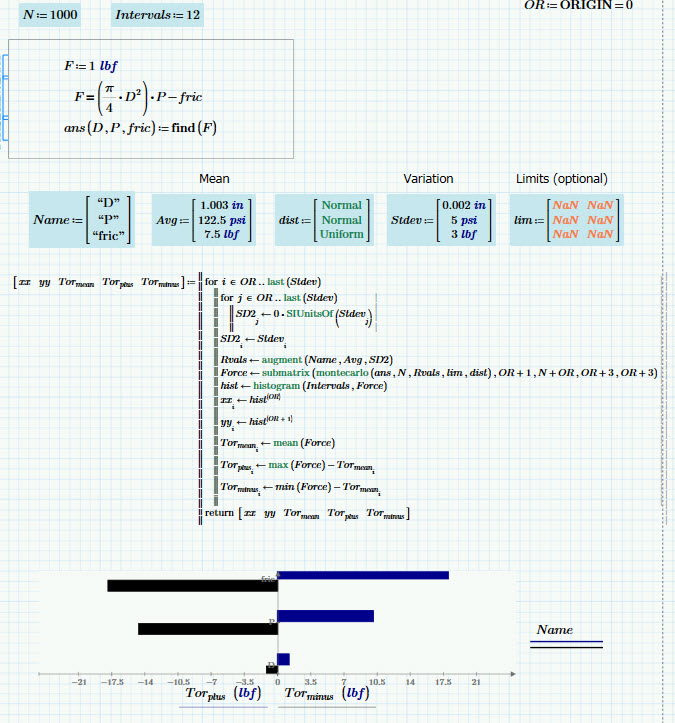 Solved: sensitivity analysis in equation - PTC Community