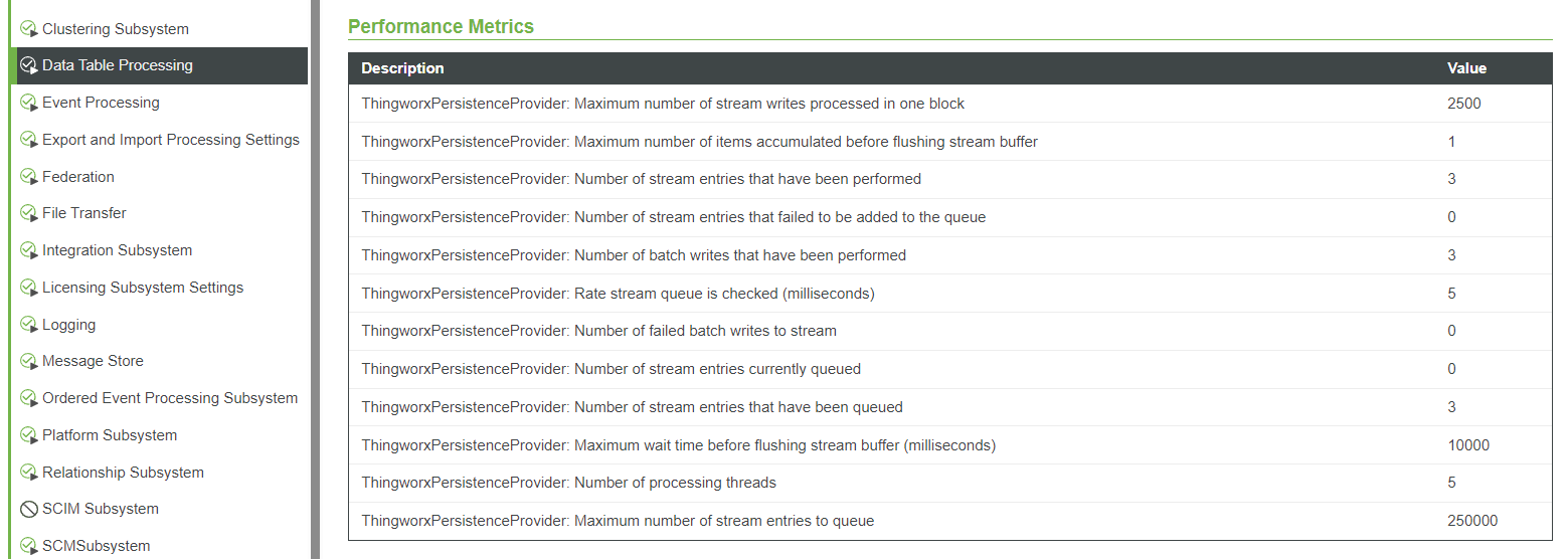 Solved Thingworx Data Table Query Is Not Working After In Ptc Community