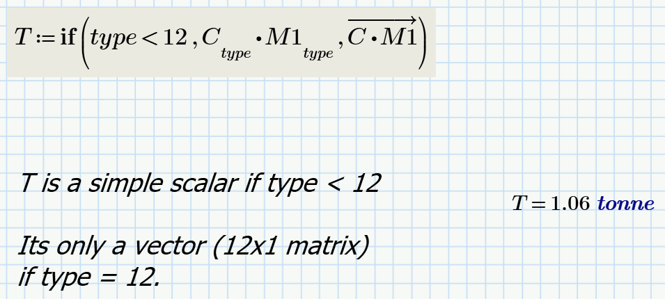 Solved Issue Range Behaviour Ptc Community