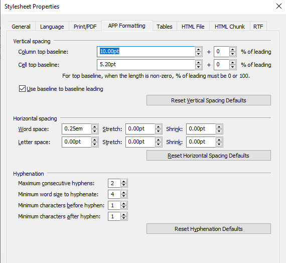 Hyphenation issues with translated languages - PTC Community