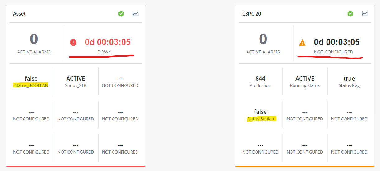 Solved Amu Asset Status Configuration Ptc Community
