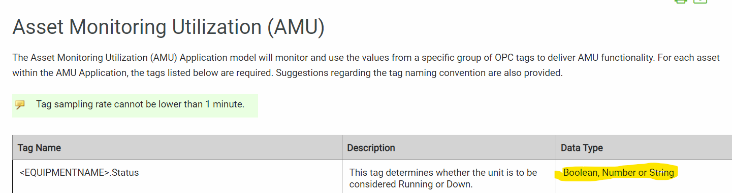 Solved Amu Asset Status Configuration Ptc Community
