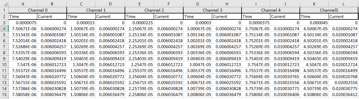 Solved Summing Up Current Data Columns In A Matrix Based Ptc Community