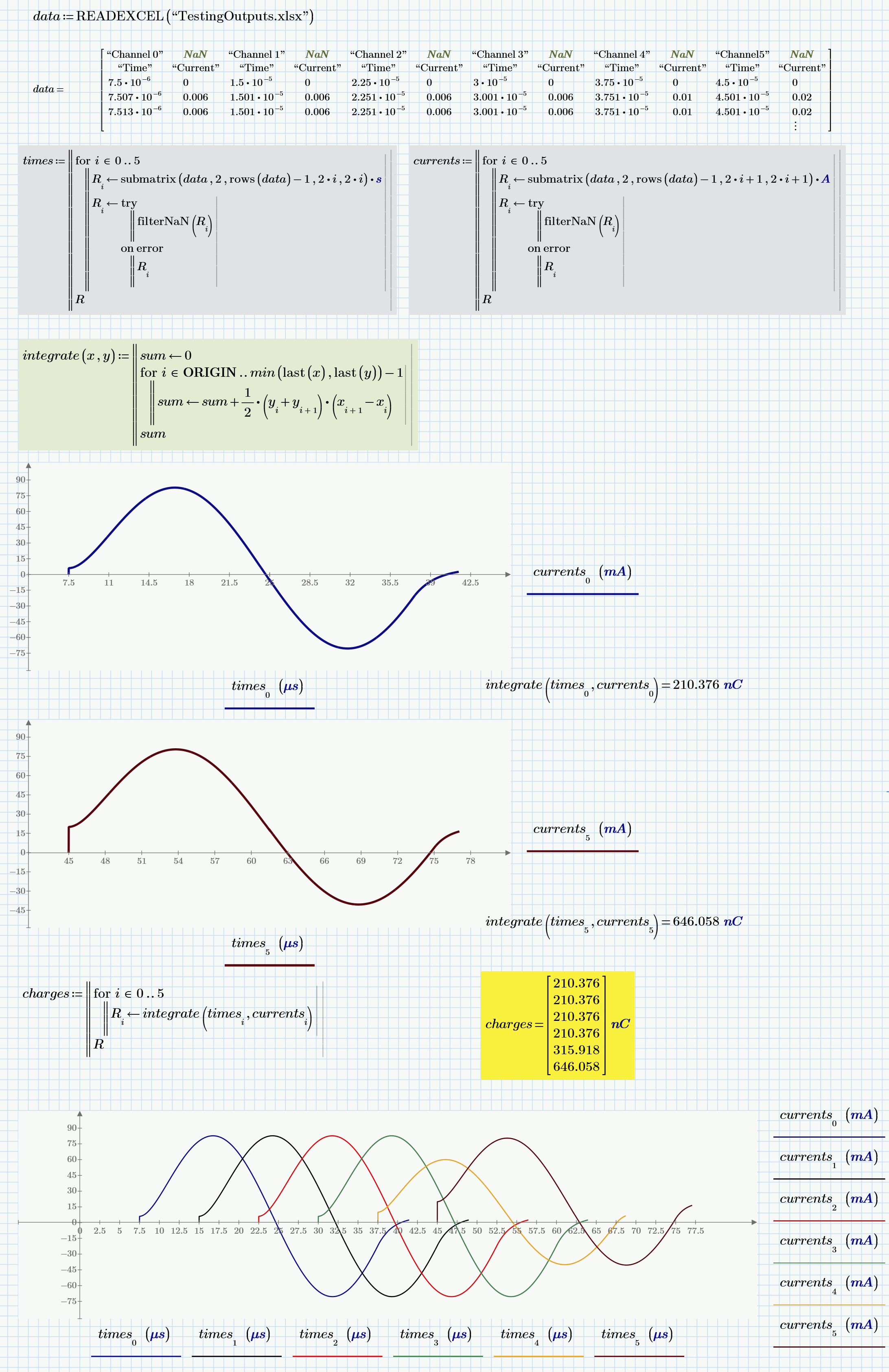 Solved Summing Up Current Data Columns In A Matrix Based Ptc Community