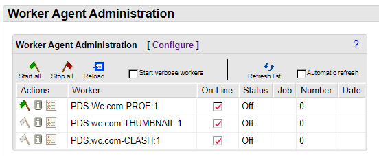 Solved: Thumbnail Publish - PTC Community