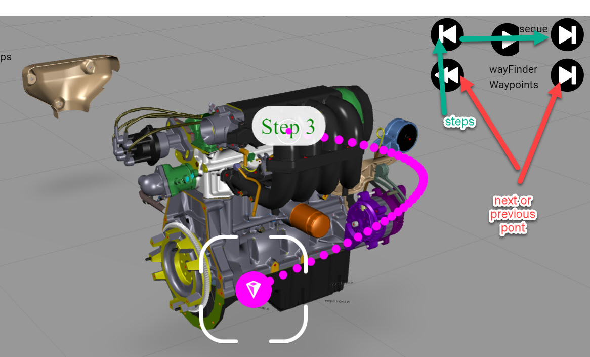 Solved How To Showhide A Waypoint And Play Specific Sequ Ptc Community