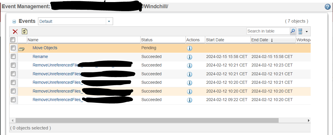 Event Manager - Incorrect information and status d... - PTC Community