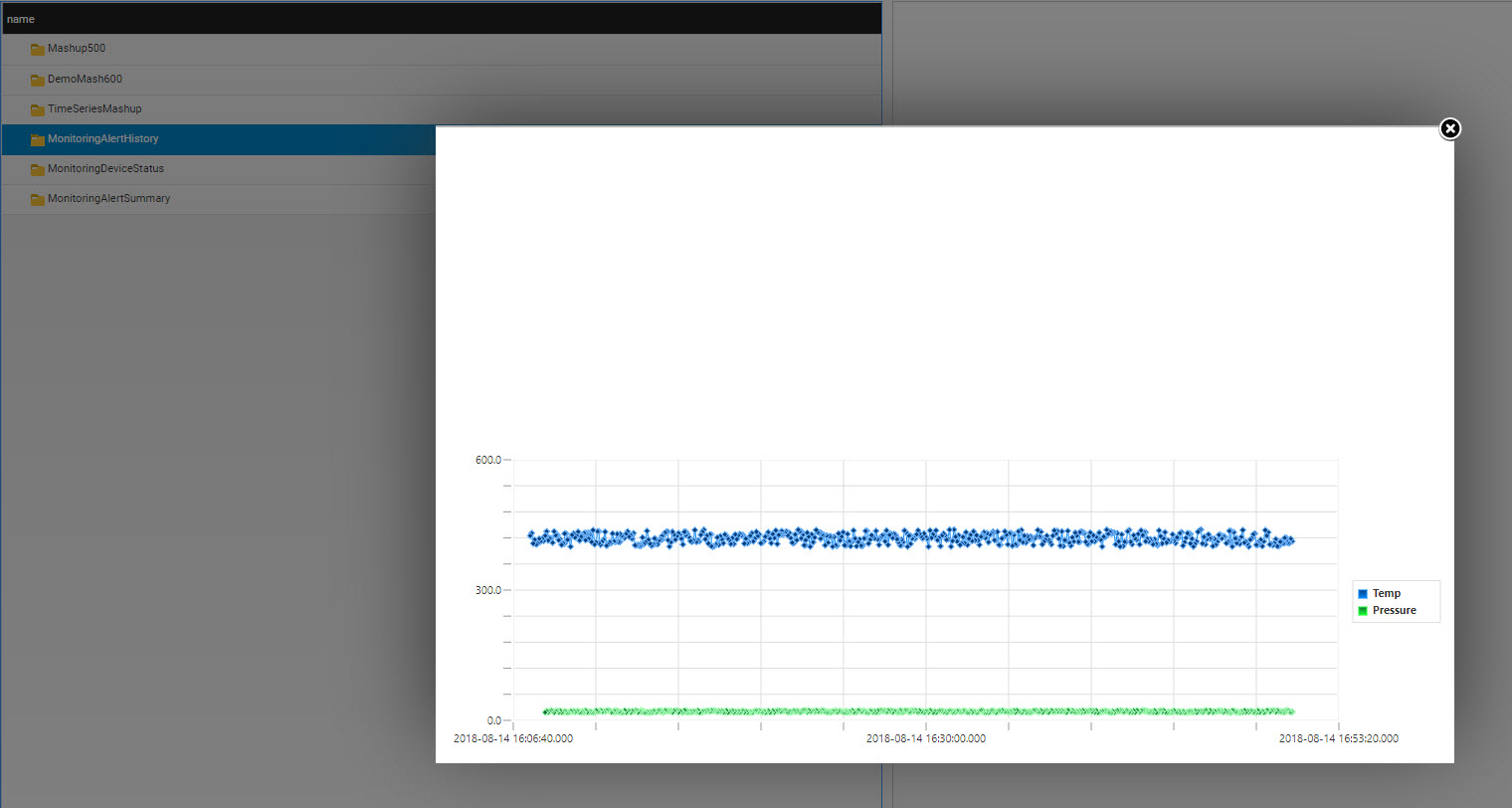 Tree Advanced Grid Column Link To Open Mashup In Ptc Community