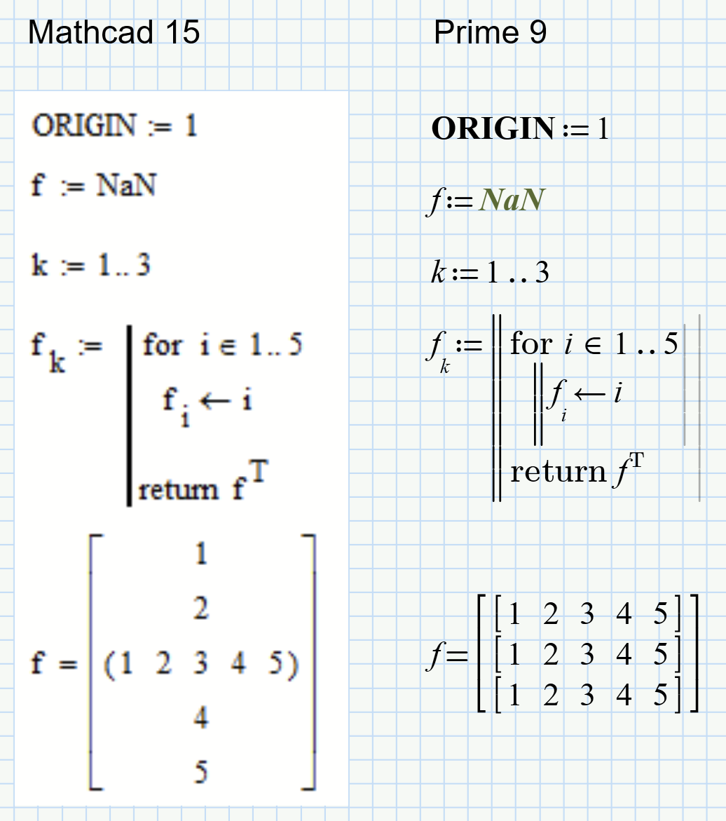 Solved: matrix works well in Mathcad 15 but not when conve... - PTC ...