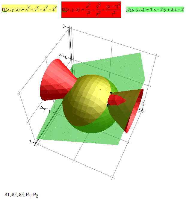 Solved: Plane, sphere and cone - PTC Community