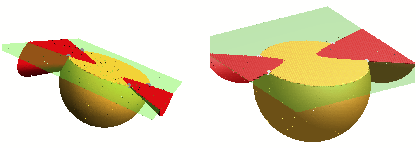 Solved: Plane, sphere and cone - PTC Community