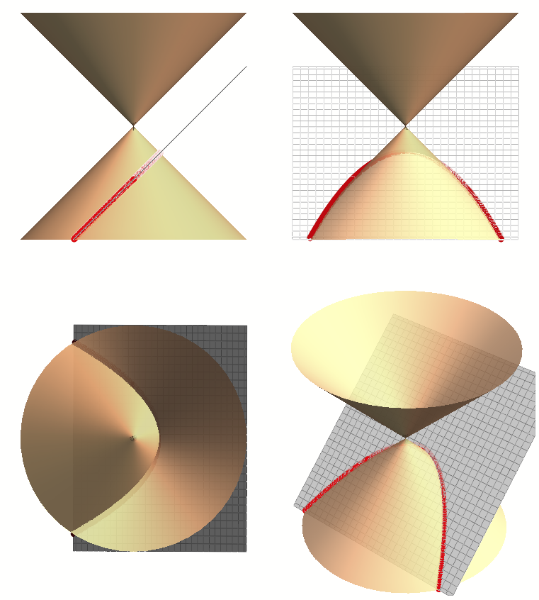 Solved: Plane, sphere and cone - PTC Community